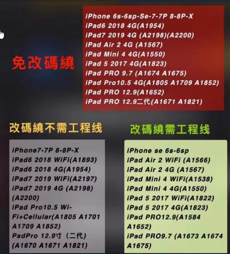 老虎Tigger ramdisk使用说明 - 深圳美卓林科技，宝可梦，定制，网站，全图鉴，朱紫剑盾珍钻阿尔宙斯