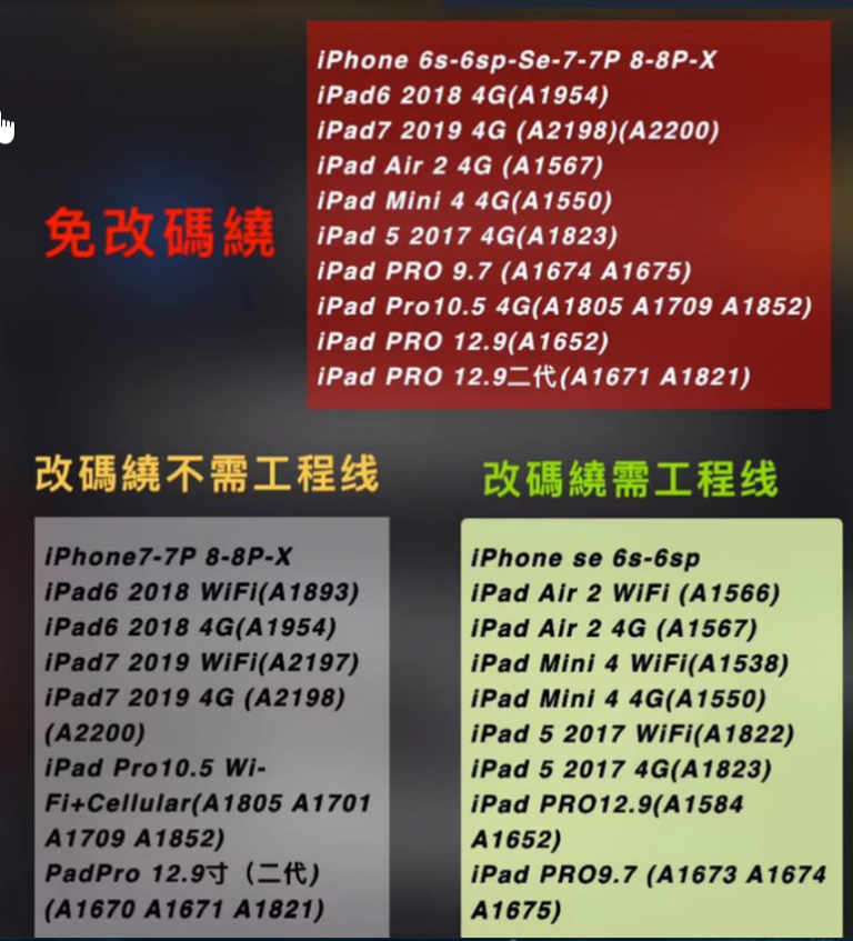 老虎TiggerDiskRam详细操作方法 – 深圳美卓林科技